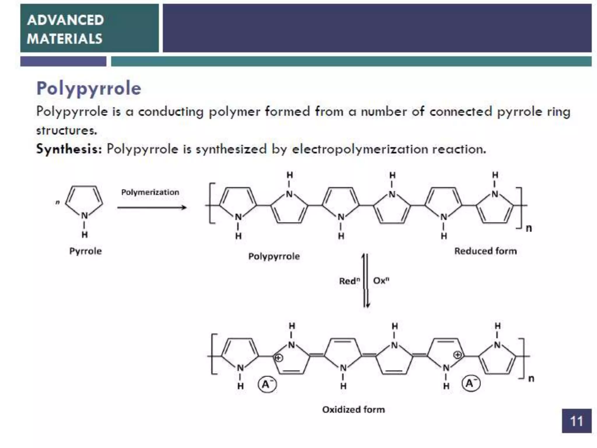 Advanced materials PPT | PPTX