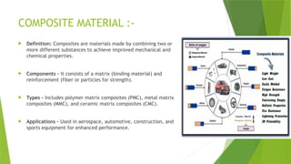 ADVANCED MATERIALS AND COMPOSITES IN MECHANICAL ENGINEERING.pptx