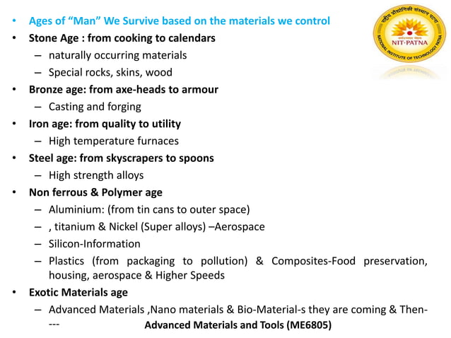 ADVANCED MATERIALS BASICS.pdf