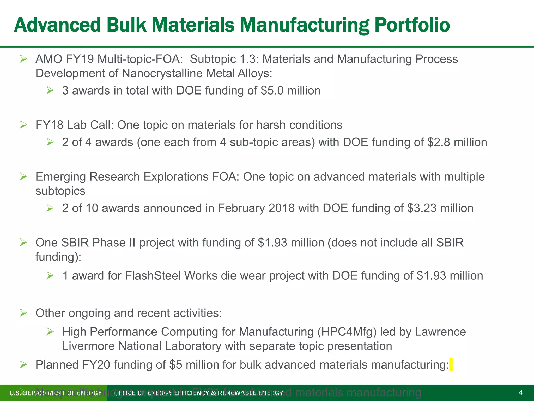 Advanced Materials Manufacturing.pptx