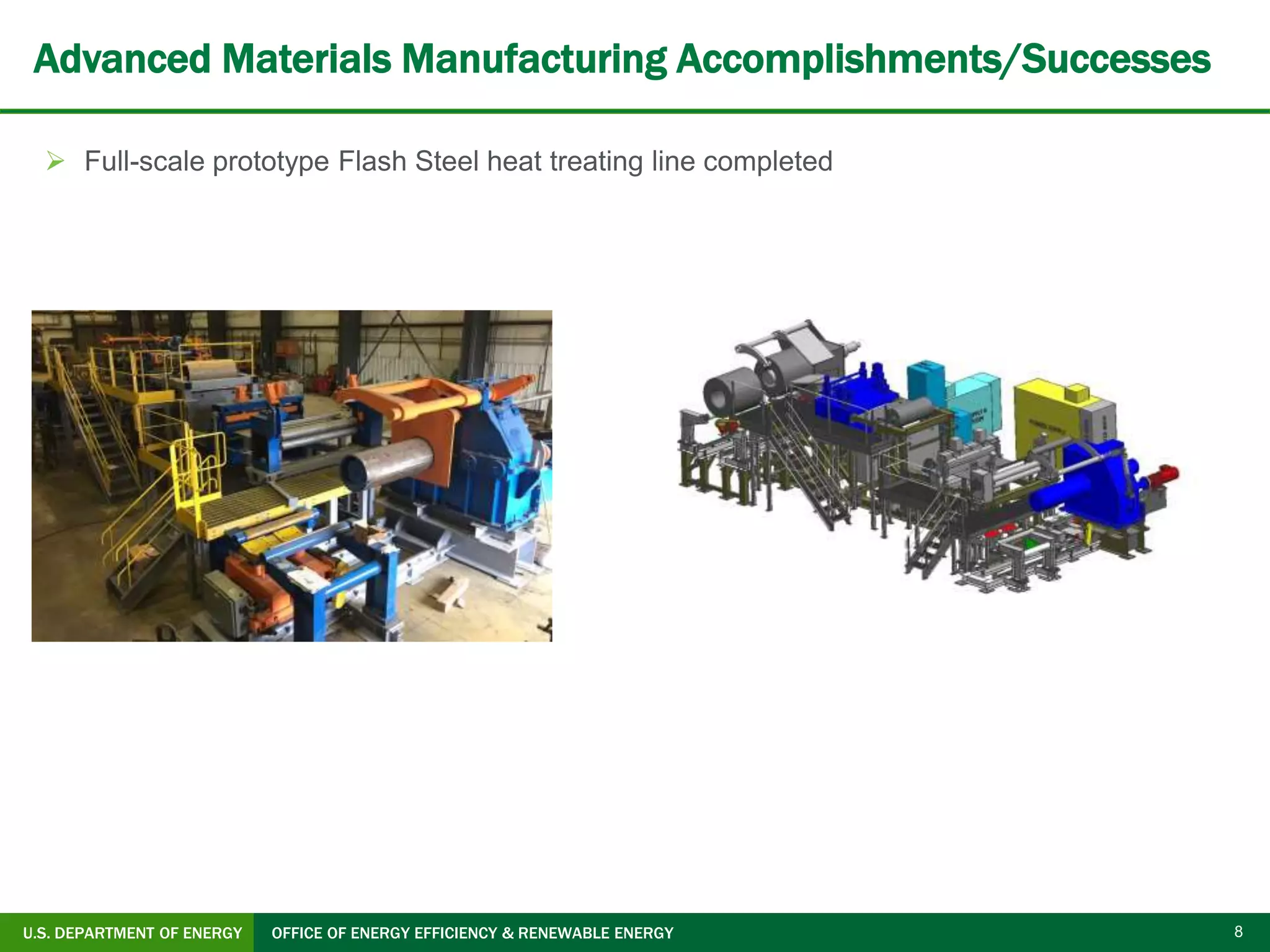 Advanced Materials Manufacturing.pptx | Commodities | Economy