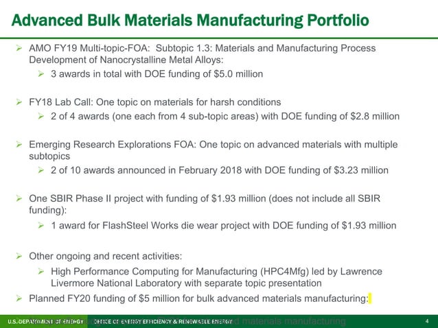 Advanced Materials Manufacturing.pptx