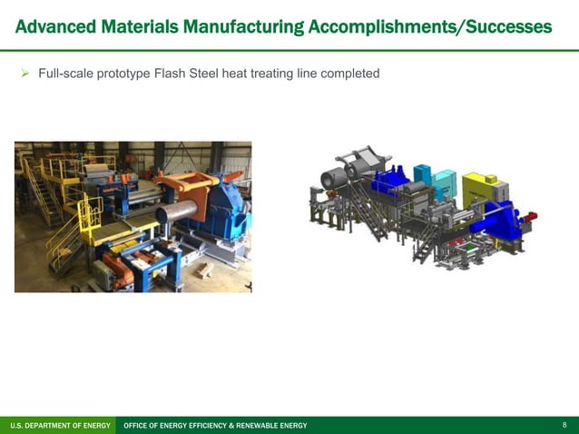 Advanced Materials Manufacturing.pptx | Commodities | Economy