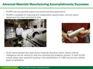 Advanced Materials Manufacturing.pptx