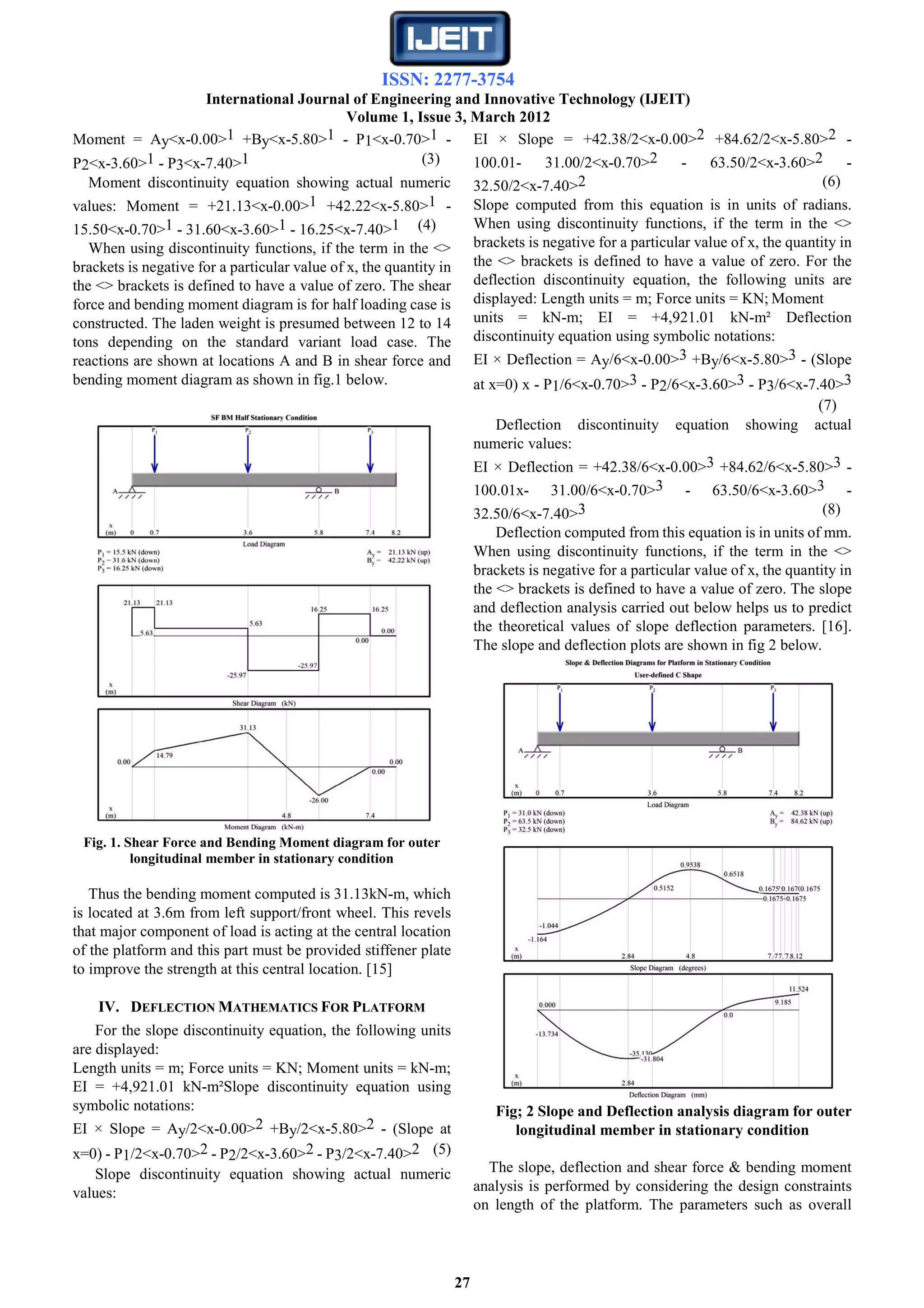 Advanced mathematical analysis of chassis integrated platform designed for unconventional ...