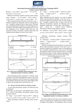 Advanced mathematical analysis of chassis integrated platform designed ...