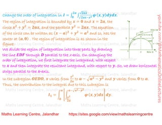 Advanced Mathematics_ Multiple Integrals _ Change of order of ...