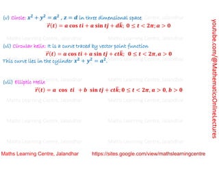 Advanced Mathematics_ Vector Calculus_Differential calculus_Lecture 1.pdf