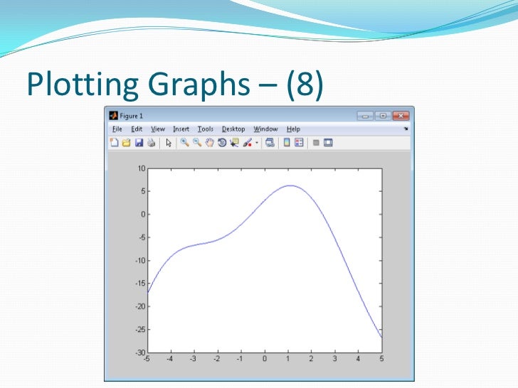 Advanced MATLAB Tutorial for Engineers & Scientists