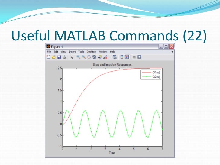 Advanced MATLAB Tutorial for Engineers & Scientists