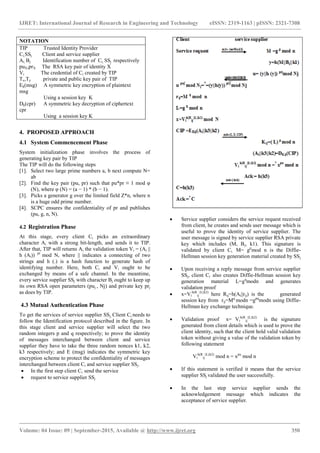 Advanced mechanism for single sign on for distributed computer networks | PDF