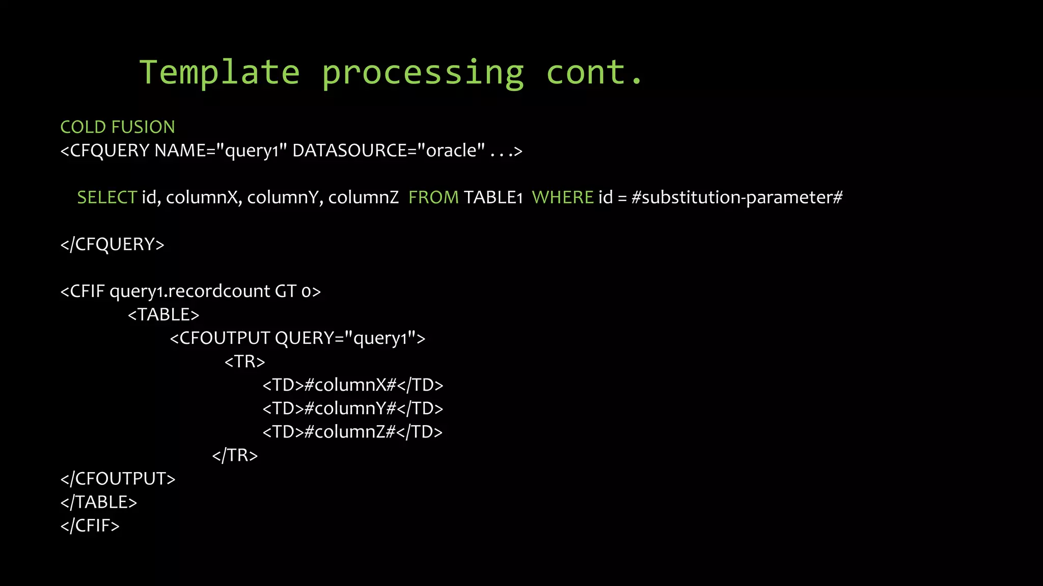 Advanced mechanisms for dynamic content delivery | PPTX