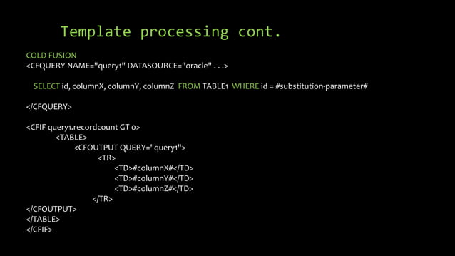 Advanced mechanisms for dynamic content delivery | PPTX | Web Design ...