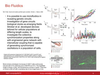 Advanced medical micro devices | PDF | Chemistry | Science