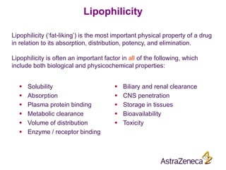 Advanced medicinal chemistry | PPT