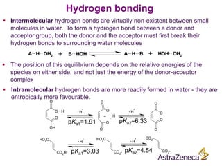 Advanced medicinal chemistry | PPT