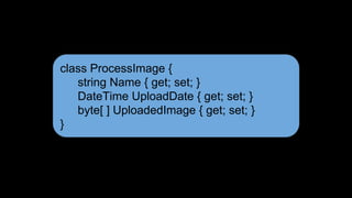 Advanced messaging patterns | PDF