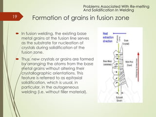 Advanced metaullrgy final welding | PPTX