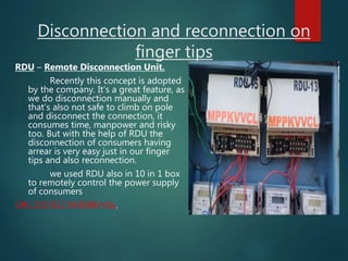 Advanced Metering Infrastructure | PPTX