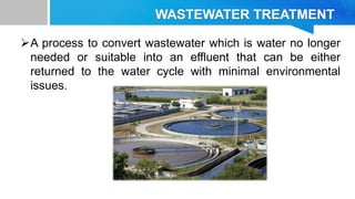 ADVANCED METHOD FOR WASTE WATER TREATMENT.pptx