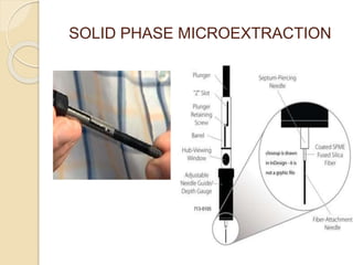 Advanced methods of extraction | PPTX