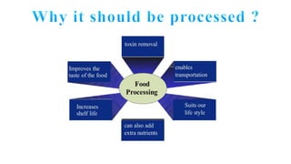 Advanced methods of food processing 1 | PPTX