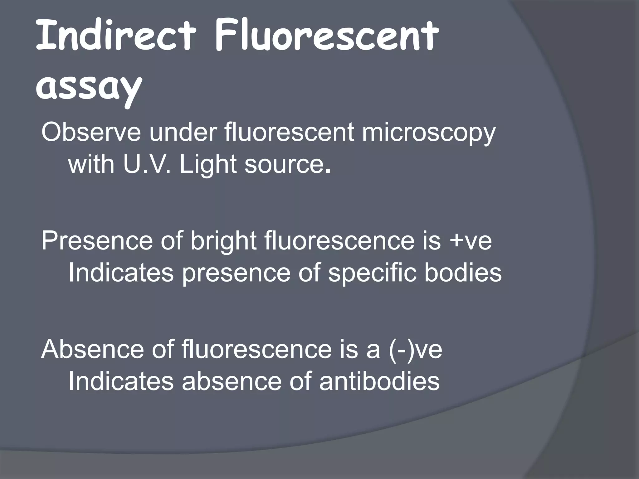 Advanced Microbiological Diagnostics.pptx