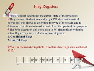 Advanced micro -processor | PPT