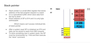 Advanced Microprocessor 6.pptx