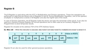 Advanced Microprocessor 6.pptx