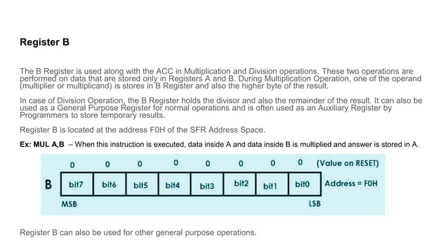 Advanced Microprocessor 6.pptx