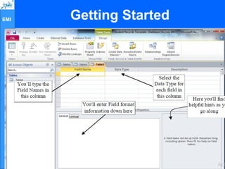 Advanced Microsoft Access 2010 Training on MS | PPTX