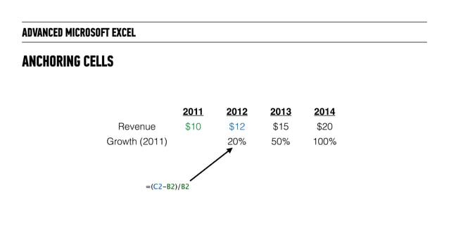 Advanced Microsoft Excel Ppt