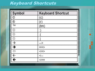 Advanced Microsoft Word.ppt