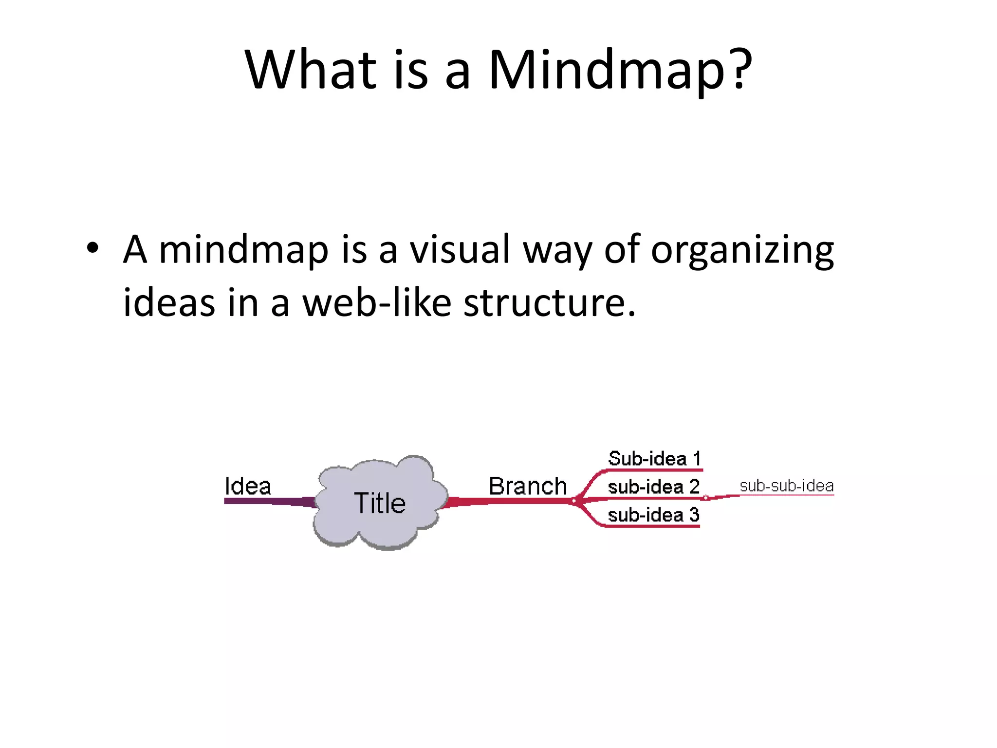 Advanced mindmapping for research slideshare | PDF