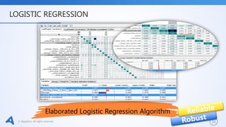 AdvancedMiner predictive analytics software platform overview | PDF