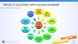 AdvancedMiner predictive analytics software platform overview | PDF