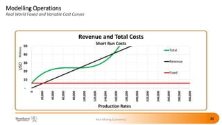Advanced Mining Economics | PPTX