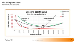 Advanced Mining Economics | PPTX