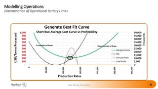 Advanced Mining Economics | PPTX