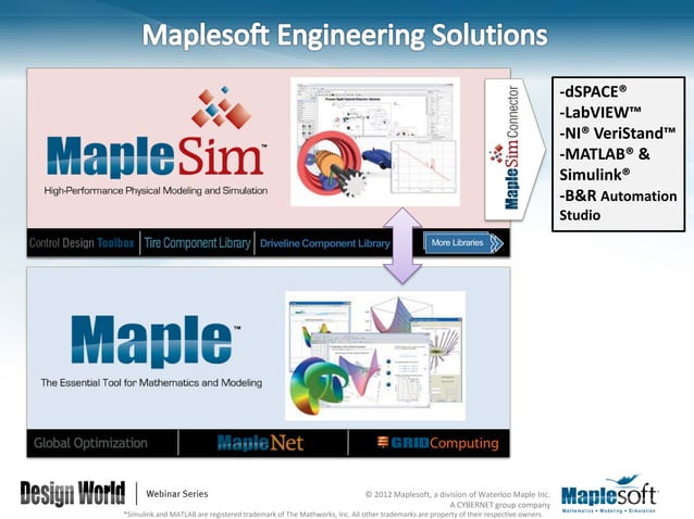 Advanced Modeling & Simulation Techniques for Multibody Robotic Systems ...