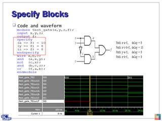 Advanced modeling techniques | PPT