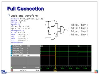 Advanced modeling techniques | PPT