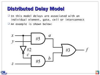 Advanced modeling techniques | PPT