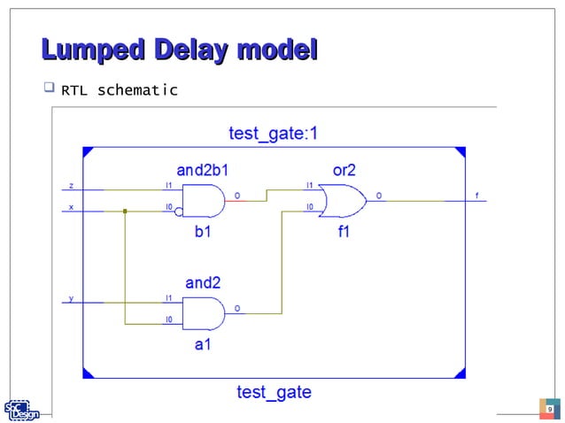 Advanced modeling techniques | PPT