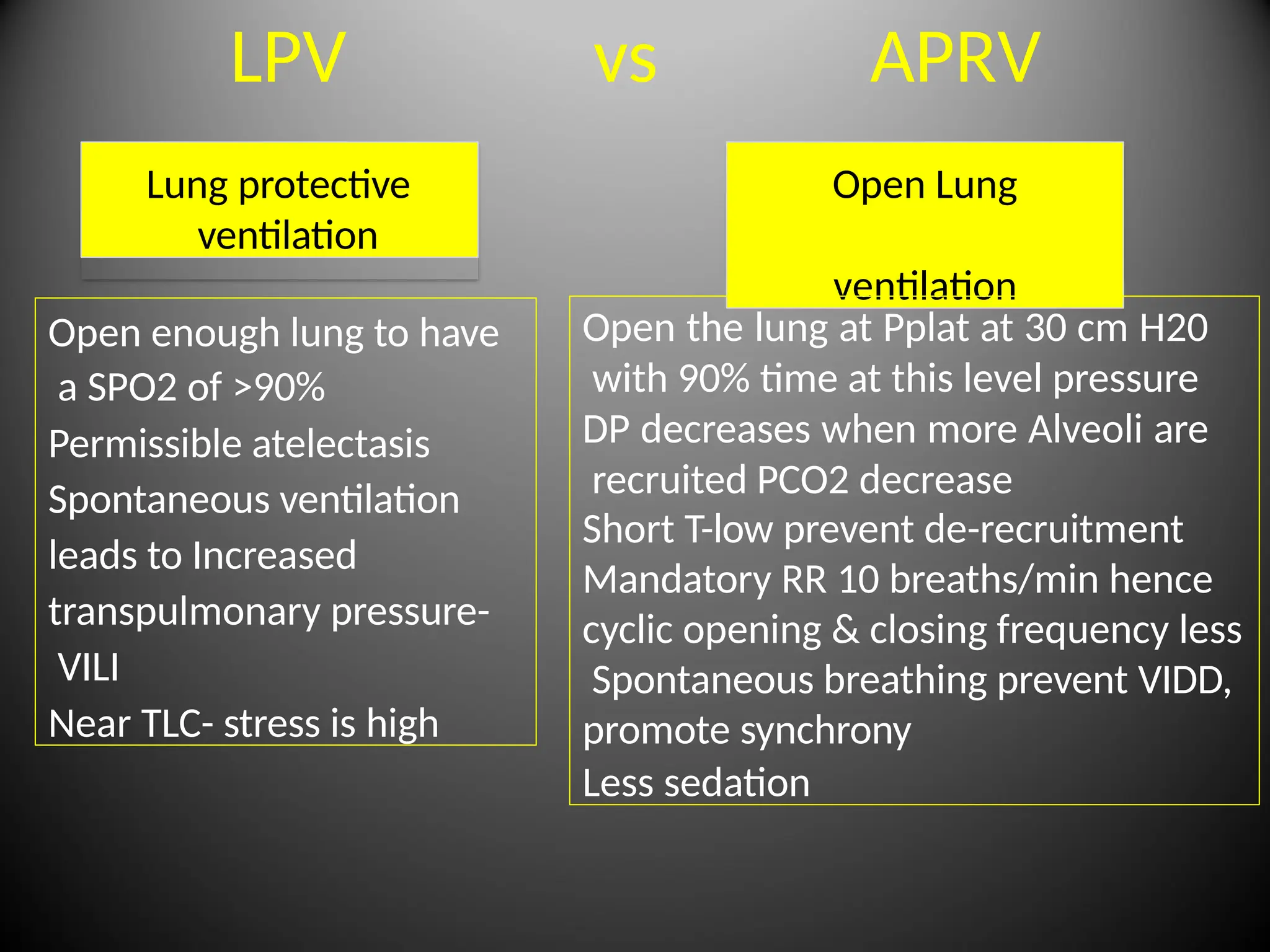 Advanced MODES of ventilation Module 1 TRC copy.pptx