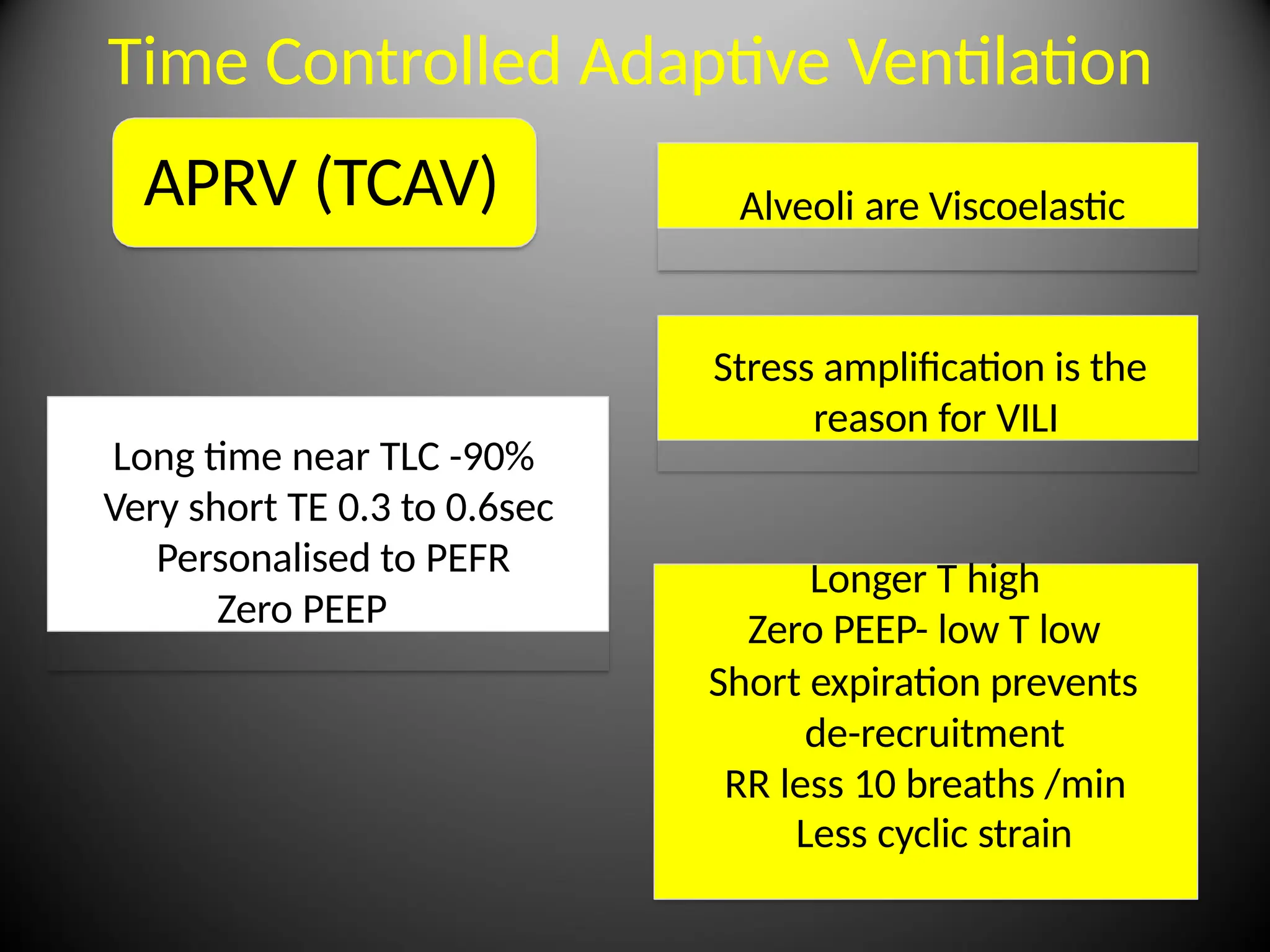 Advanced MODES of ventilation Module 1 TRC copy.pptx