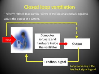 Advanced MODES of ventilation Module 1 TRC copy.pptx