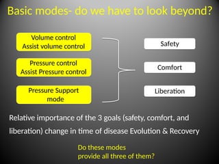 Advanced MODES of ventilation Module 1 TRC copy.pptx
