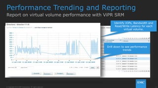 EMC VIPR SRM Advanced monitoring & reporting for vplex environments | PPTX